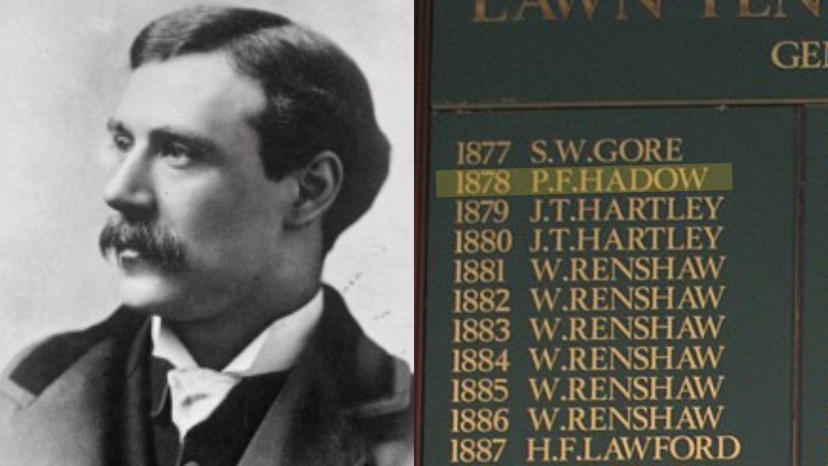 Frank Hadow - The Ceylon Tea Planter who won a Wimbledon